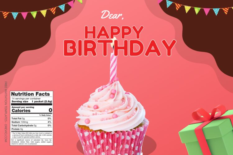 (Free Editable) Cupcake Themes Canva Birthday Water Bottle Labels
