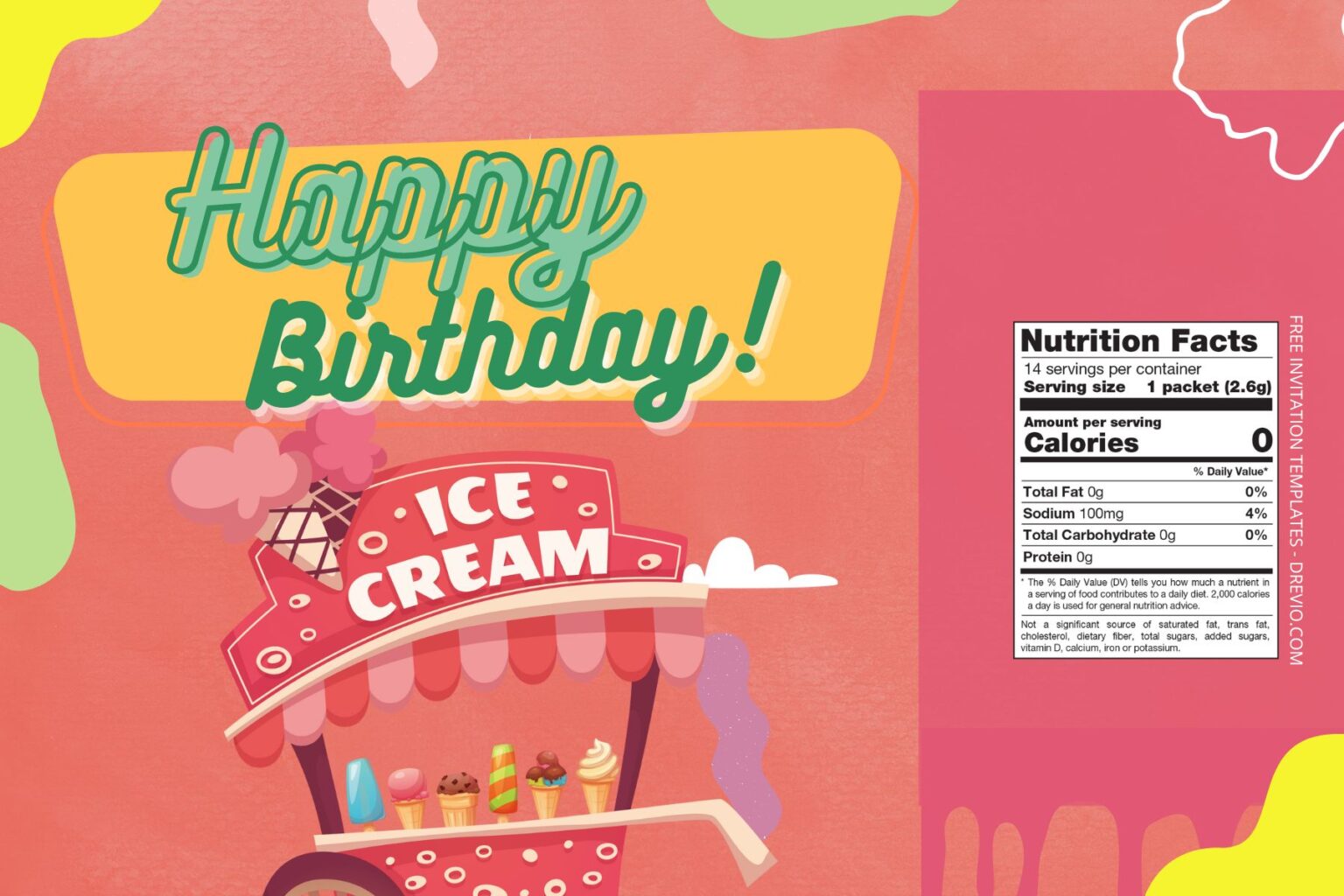 (Free Editable) Ice Cream Themes Canva Birthday Water Bottle Labels