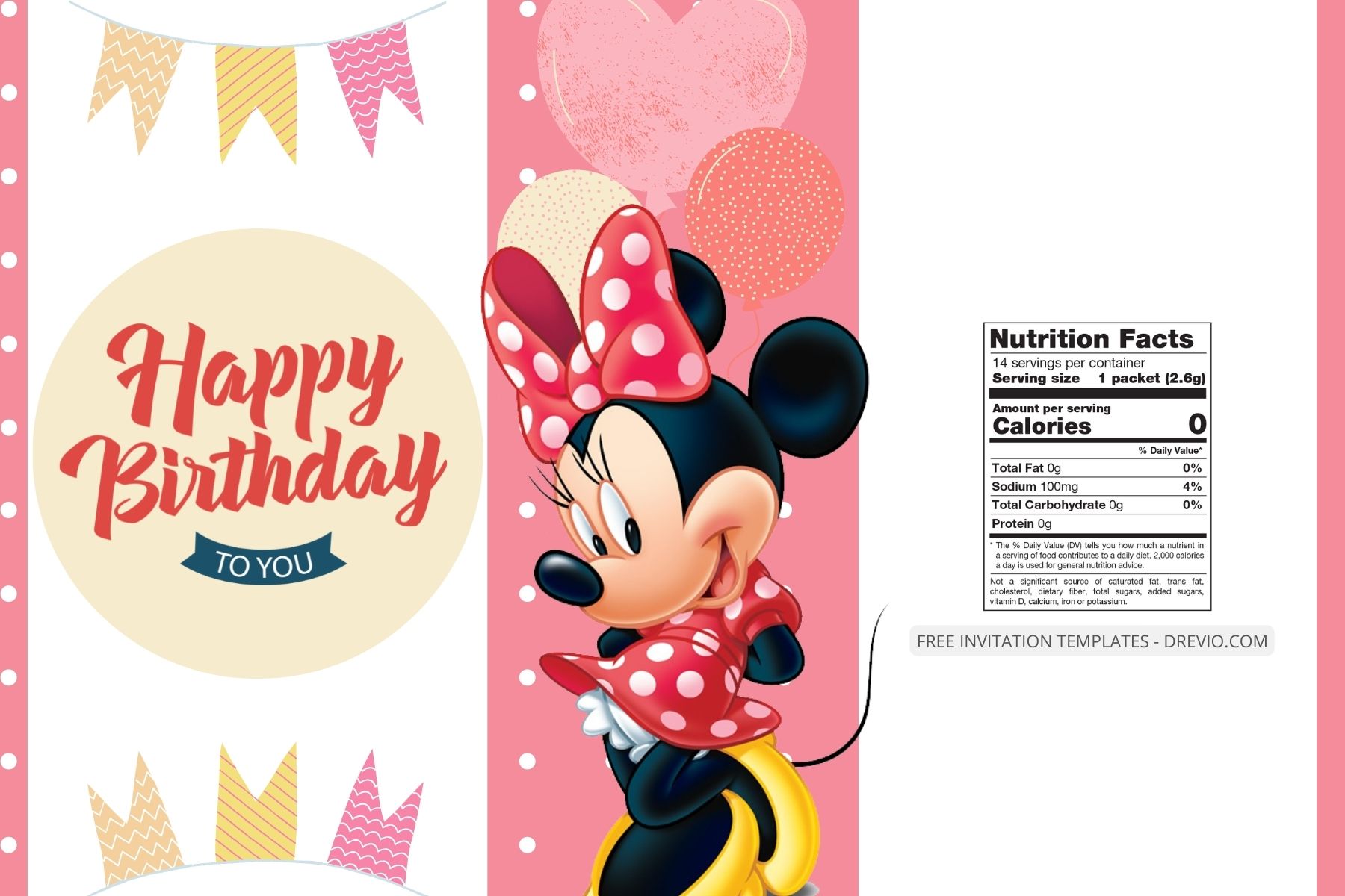 ( Free ) Minnie Mouse Canva Birthday Water Bottle Labels
