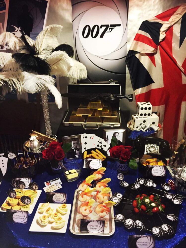 James Bond 007 Birthday: FREE Template Planner & Canva Invitations